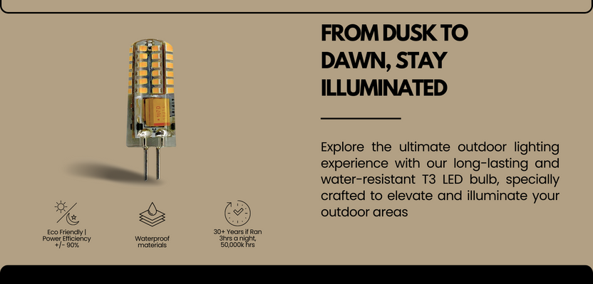 TopNotch™ T3 G4 Bi-Pin 107D LED Light Bulb -Water Resistant (Dimmable)