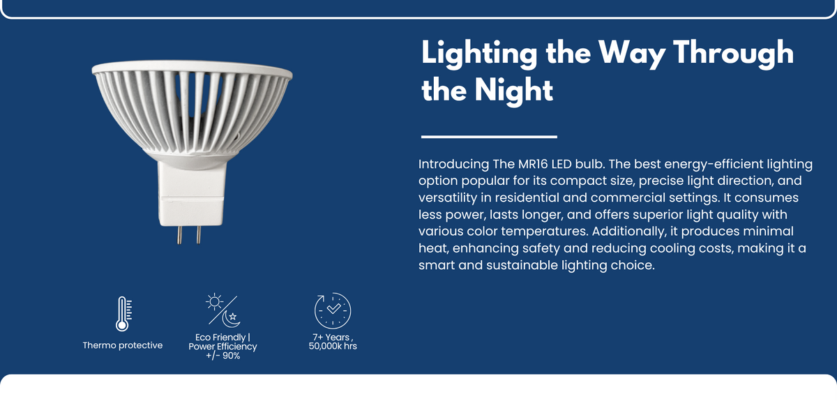 TopNotch Luxe MR16 LED Bulb (Replacement) Landscape Bulb Rated 50k Hrs