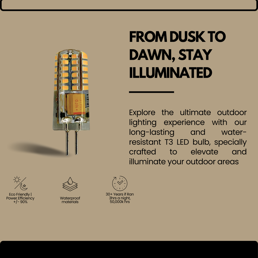 TopNotch™ T3 G4 Bi-Pin 107D LED Light Bulb -Water Resistant (Dimmable)